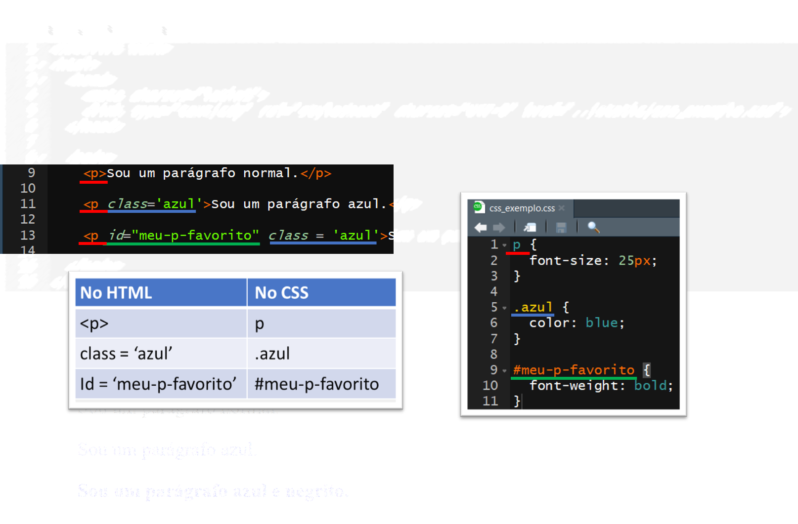 cebrap.lab online - Raspagem de dados com R